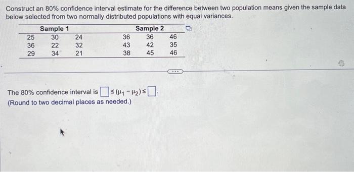 Solved Construct an 80% confidence interval estimate for the | Chegg.com