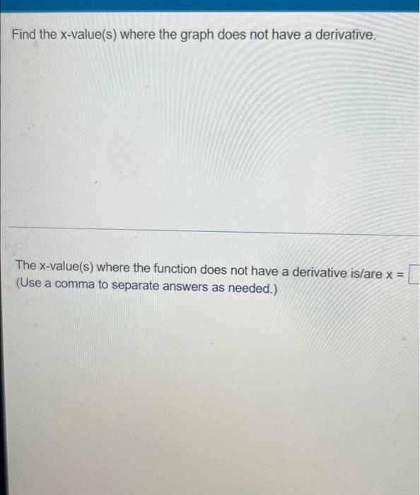 Solved Find the x-value(s) where the graph does not have a | Chegg.com