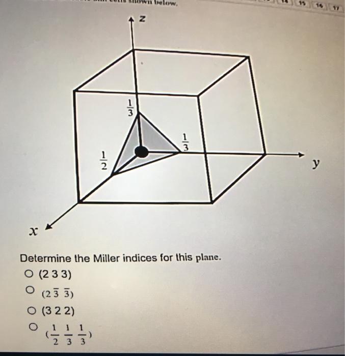 Solved Determine the Miller indices for this plane. (233) (2 | Chegg.com