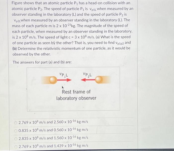 Solved Figure shows that an atomic particle P1 has a head-on | Chegg.com