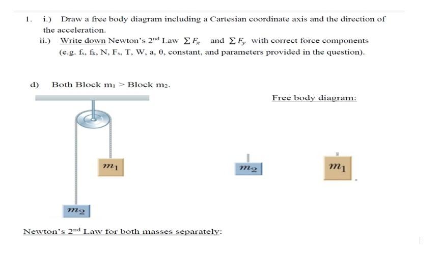 Solved 1. i.) Draw a free body diagram including a Cartesian | Chegg.com