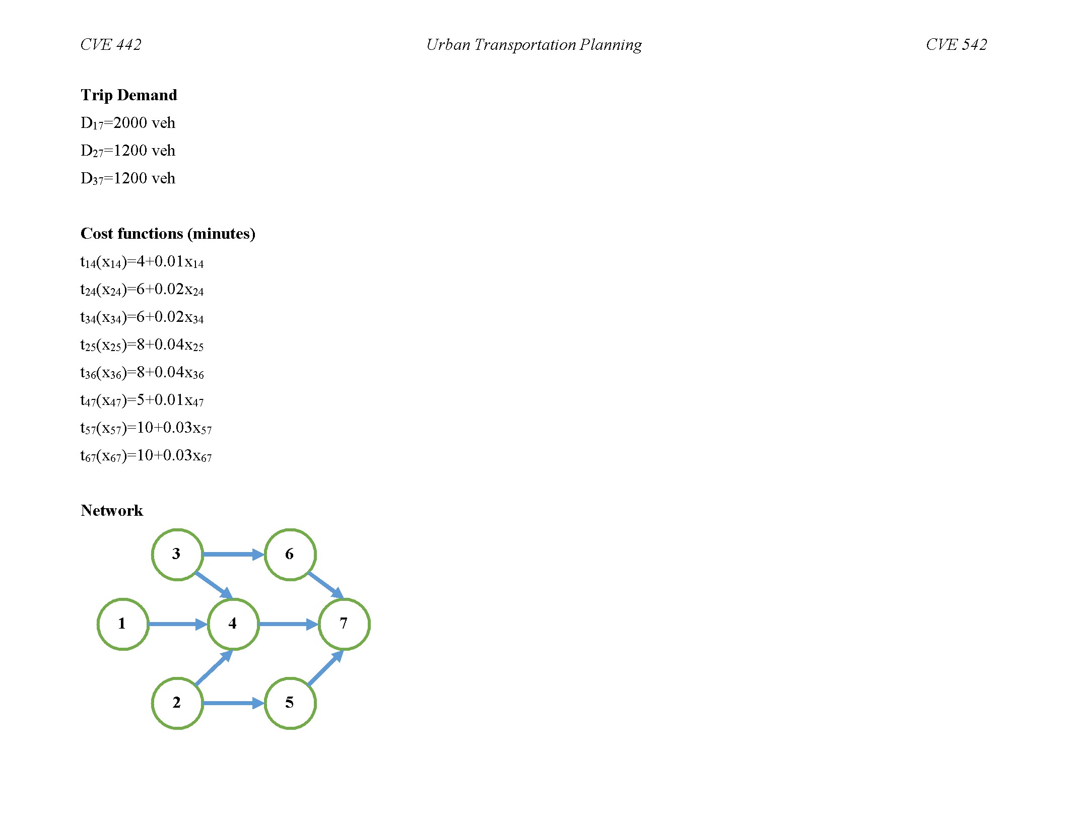Solved Question 3 ﻿Enter the number of trips assigned to | Chegg.com