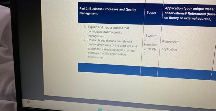 Solved opération management | Chegg.com