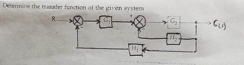 Solved Determine the overall transfer function relating C | Chegg.com