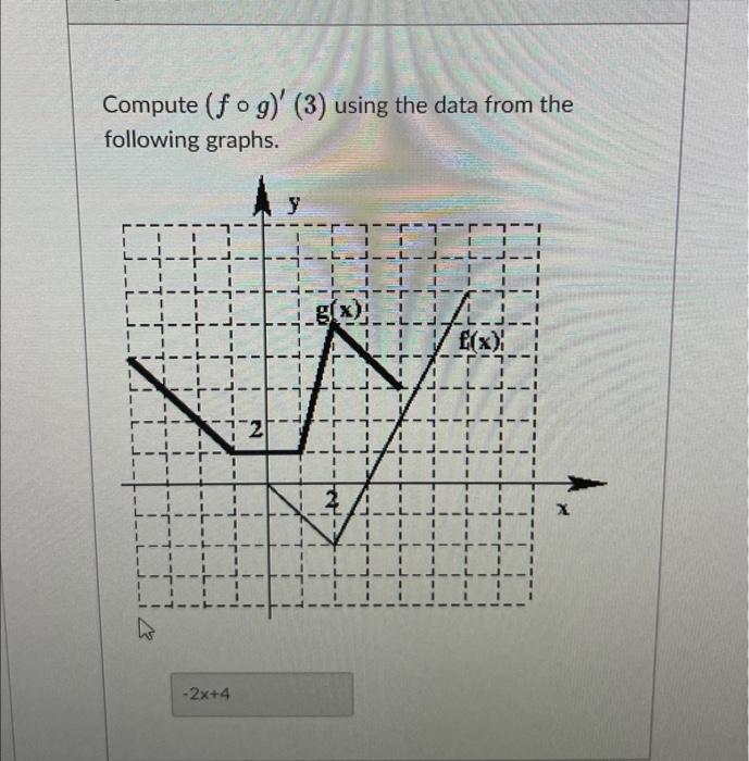 Solved Compute (f∘g)′(3) using the data from the following | Chegg.com