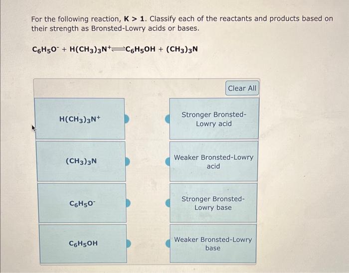 Solved For the following reaction, K>1. Classify each of the | Chegg.com