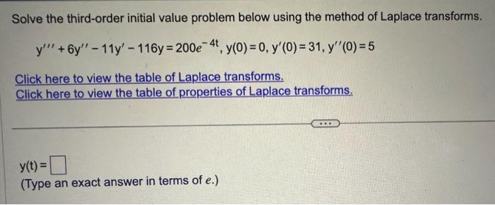 Solved Solve the third-order initial value problem below | Chegg.com