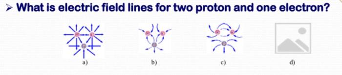 What is electric field lines for two proton and one | Chegg.com