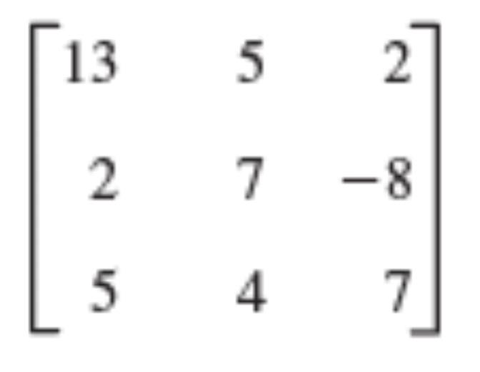Solved Calculate The eigenvector from the matrix below | Chegg.com