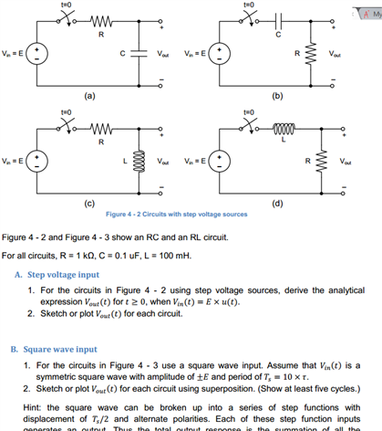 Solved 2 Circuits with step voltage sources 2 and Figure 4 - | Chegg.com