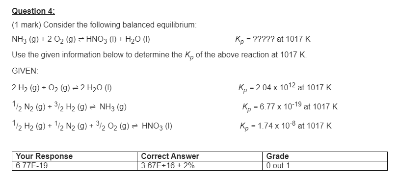 Solved Question 4:(1 ﻿mark) ﻿Consider the following balanced | Chegg.com