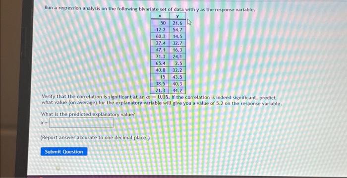 Solved Here is a bivariate data set. This data can be | Chegg.com