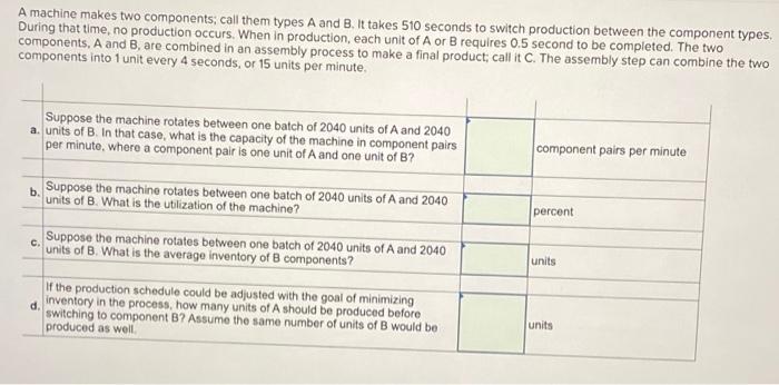 Solved A machine makes two components, call them types A and | Chegg.com