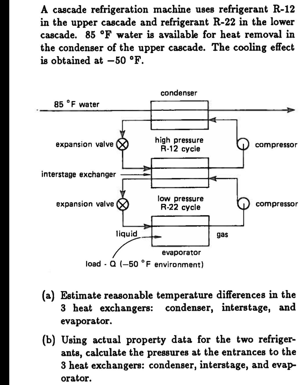 Solved A condenser in a typical Rankine steam cycle operates | Chegg.com
