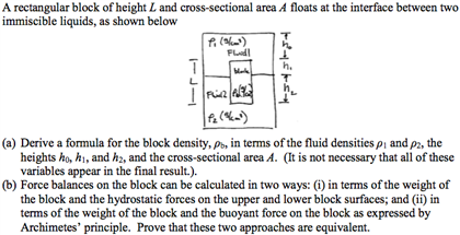 Solved A rectangular block of height L and cross-sectional | Chegg.com