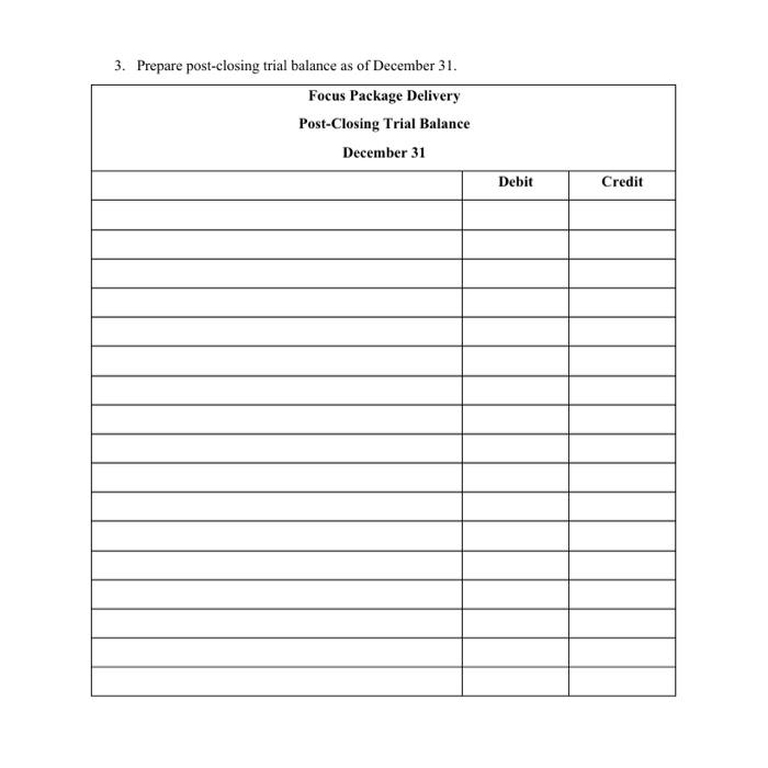 Solved Exercise 2: Based on the adjusted trial balance shown | Chegg.com