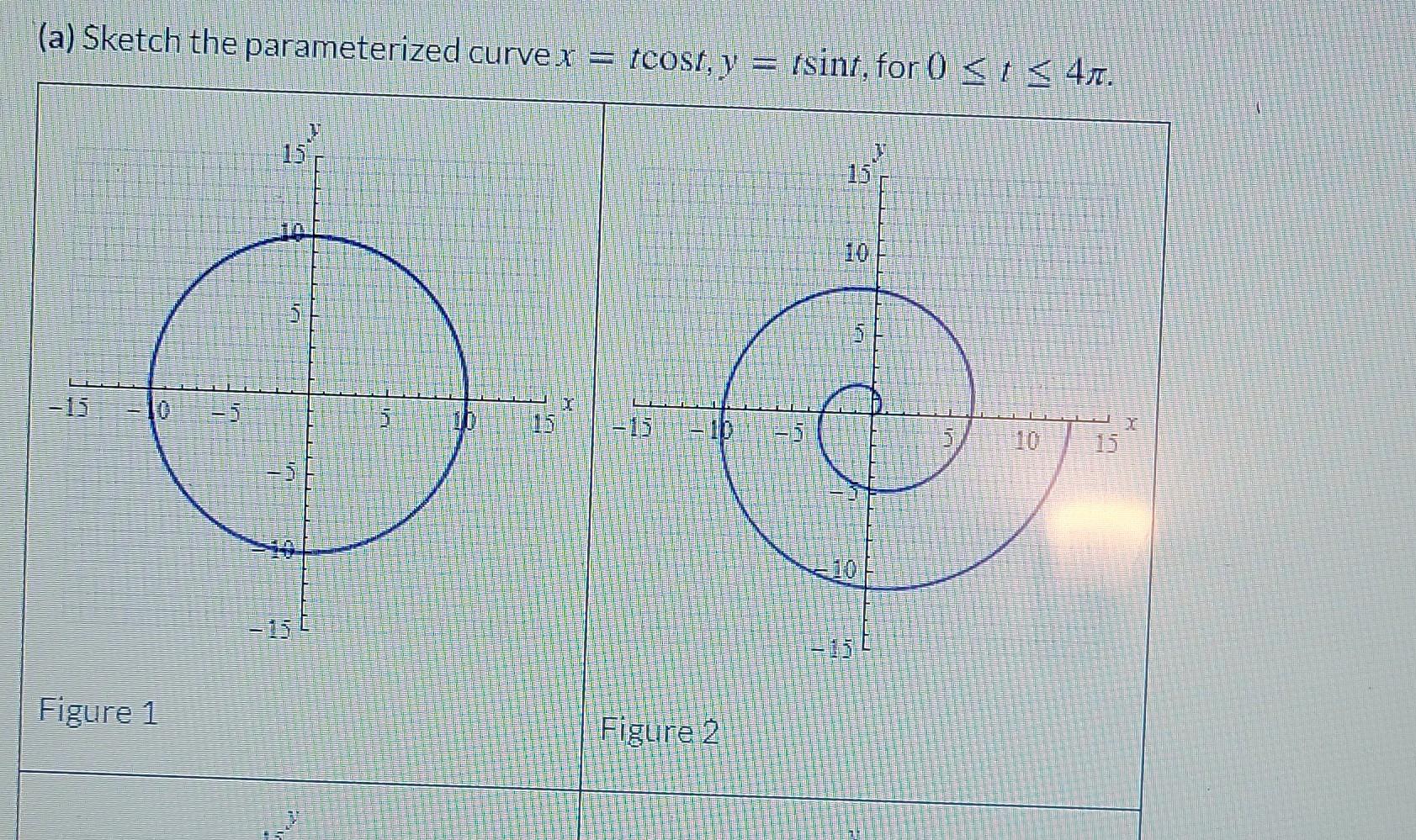 Solved (a) Sketch the parameterized curvex tcost, y (sint, | Chegg.com