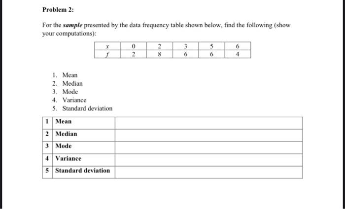 Solved For the sample presented by the data frequency table | Chegg.com