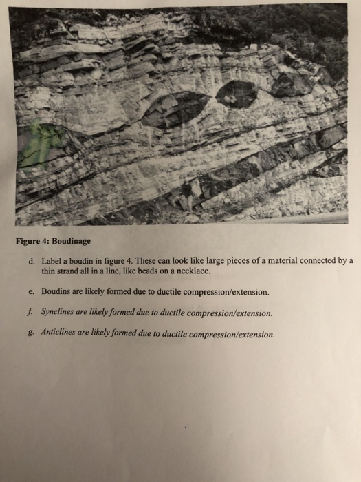 Solved Figure 4: Boudinage d. Label a boudin in figure 4. | Chegg.com