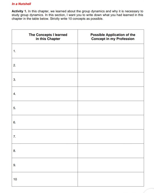 Solved In a Nutshell Activity 1. In this chapter, we learned | Chegg.com