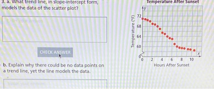 Solved 3. a. What trend line, in slope-intercept form, | Chegg.com