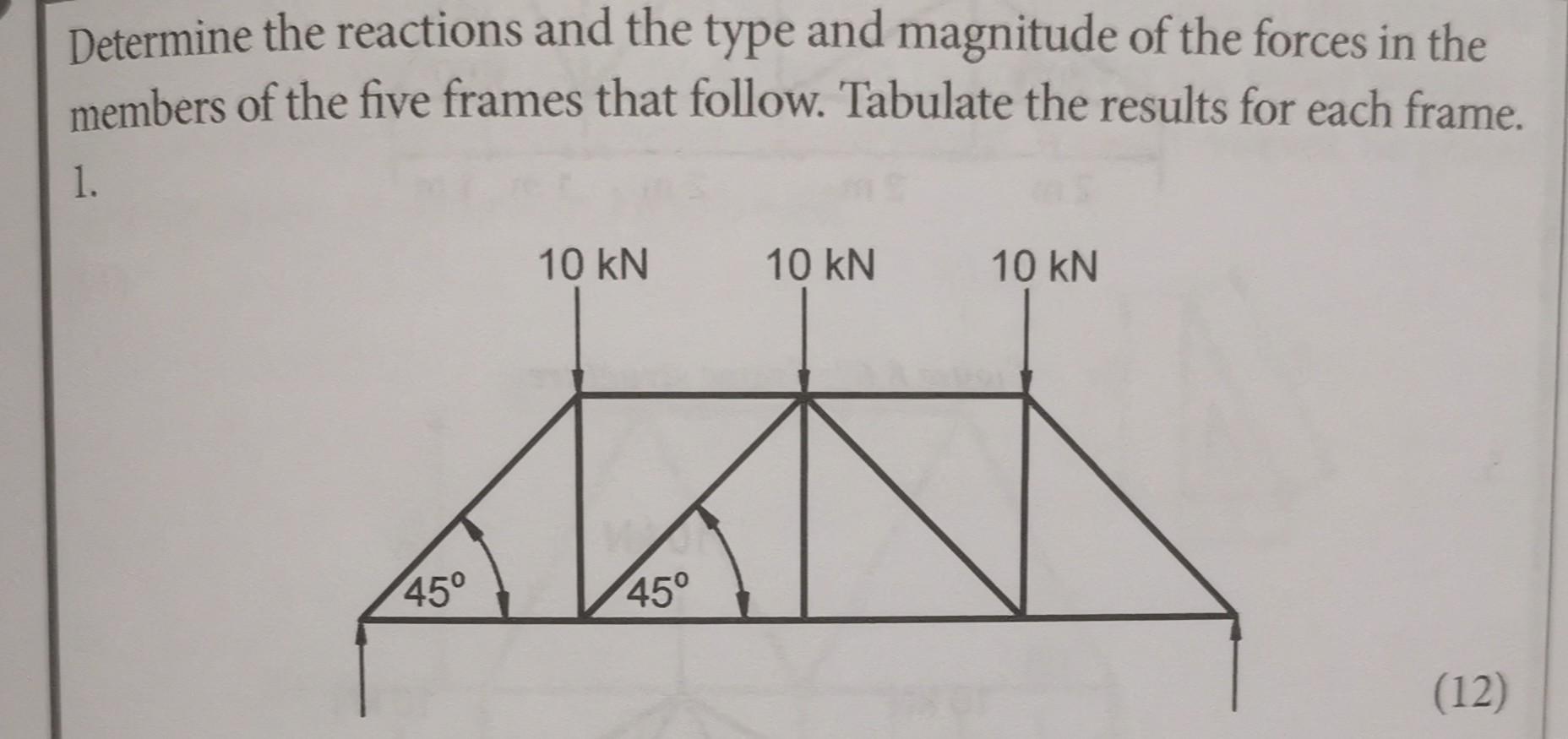 Solved Determine the reactions and the type and magnitude of | Chegg.com