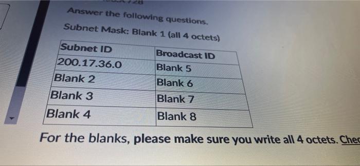 Solved Subnetting - Class C Fill out the chart. Please make | Chegg.com