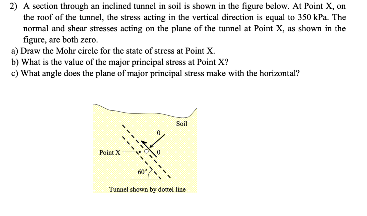 A section through an inclined tunnel in soil is shown | Chegg.com