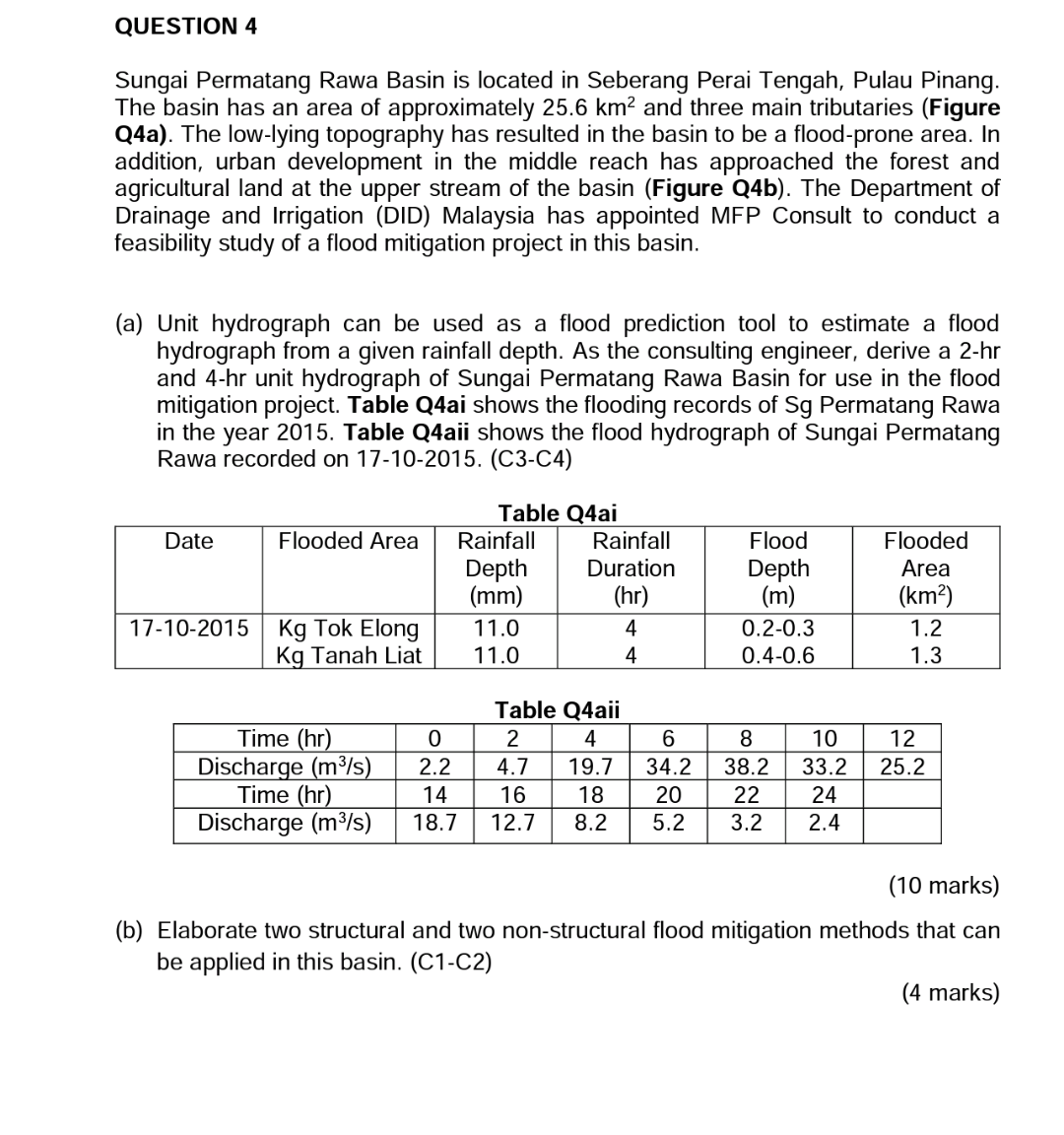 Solved QUESTION 4 Sungai Permatang Rawa Basin is located in | Chegg.com