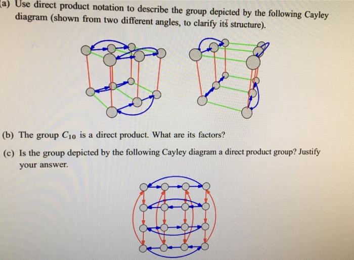 Solved a) Use direct product notation to describe the group | Chegg.com