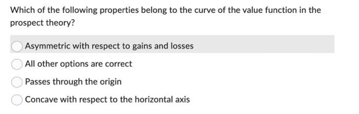Solved Which of the following properties belong to the curve | Chegg.com