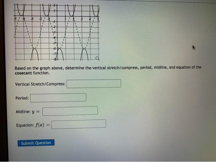 Solved 1433 1 1 12 1 1 2 - a Based on the graph above, | Chegg.com