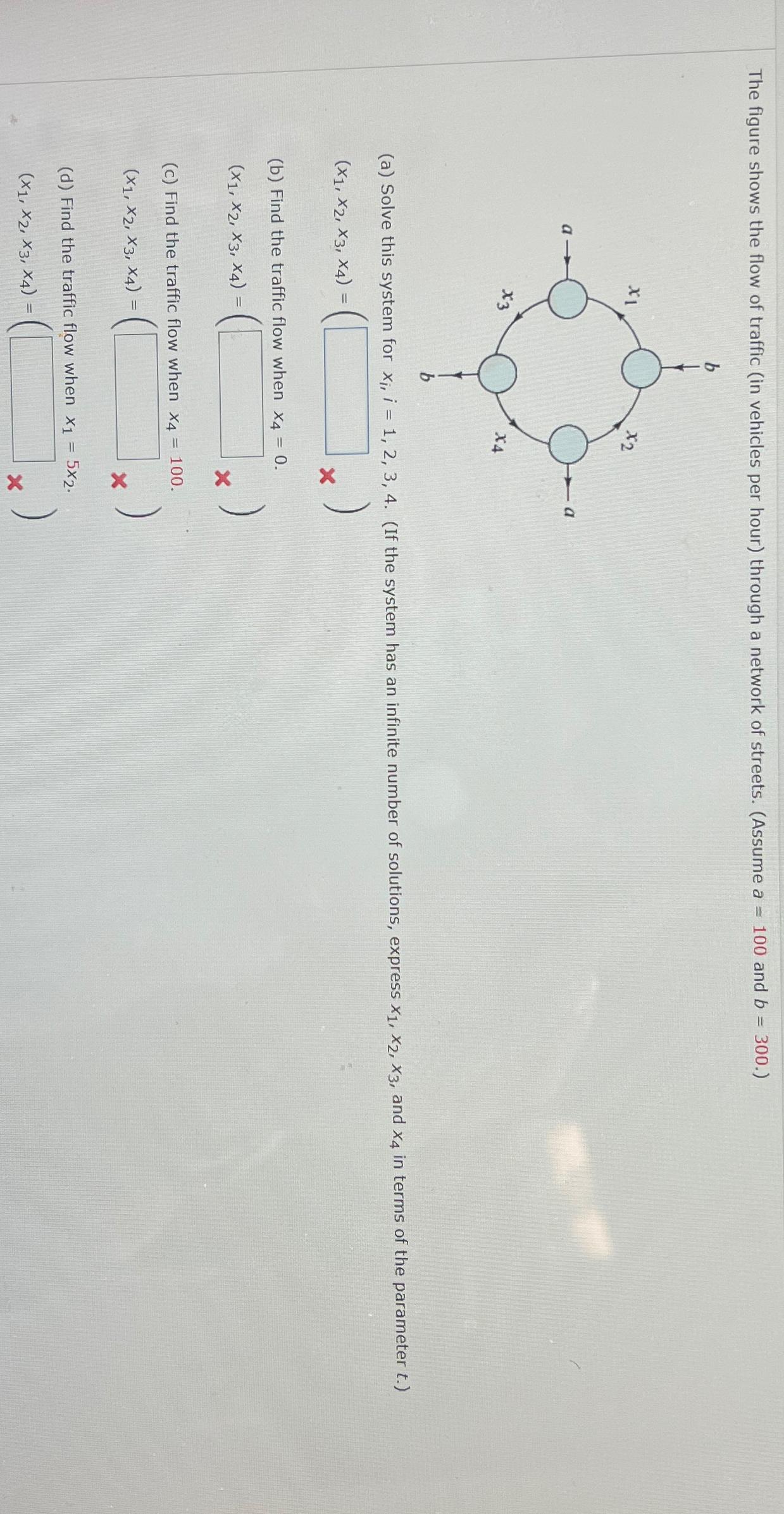 Solved The figure shows the flow of traffic (in vehicles per | Chegg.com