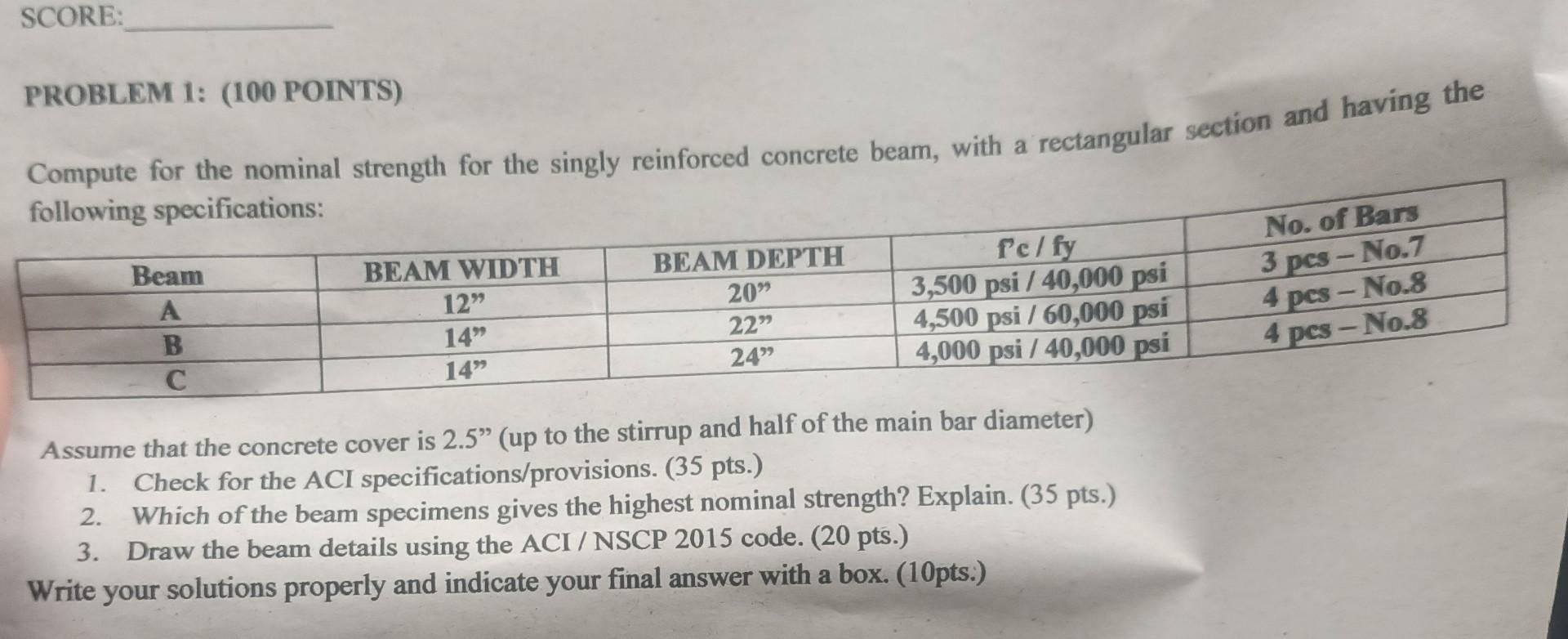 Solved Compute for the nominal strength for the singly | Chegg.com