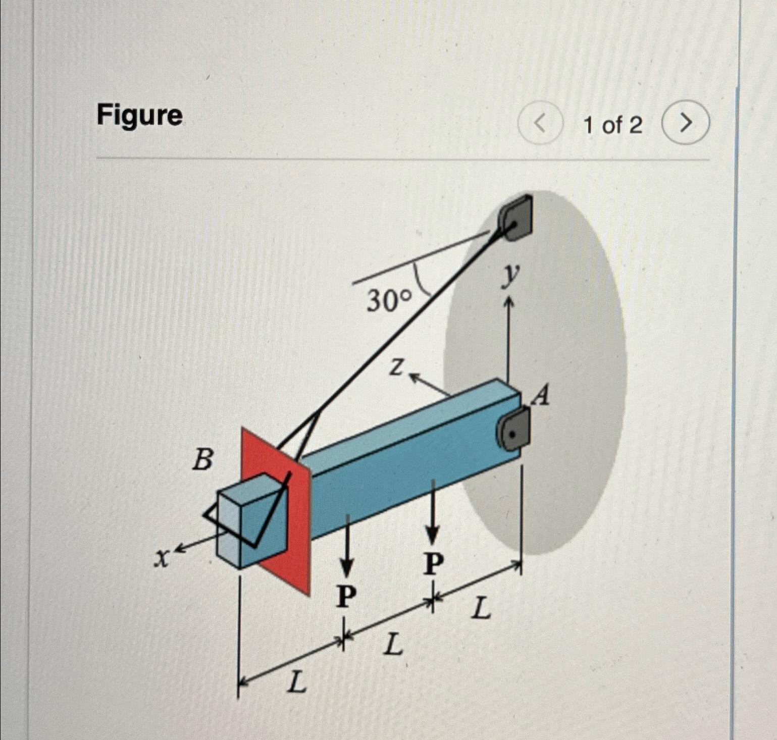 Solved Part A - ﻿Normal stress due to the axial loadWhat is | Chegg.com