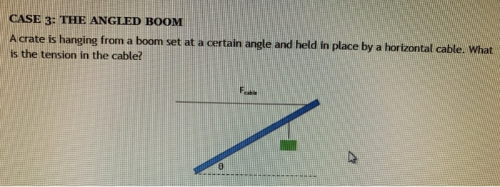 Solved Case 3: The Angled Boom Hanging mass: 150g Distance: | Chegg.com