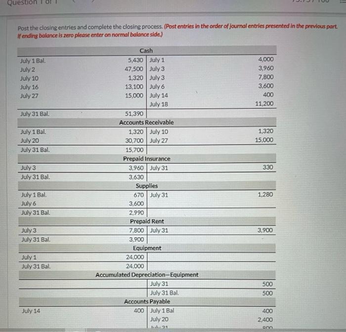 Solved Post the closing entries and complete the closing | Chegg.com