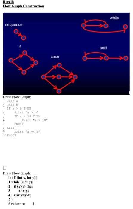 Solved Recall: Flow Graph Construction Draw Flow Graph: 1 | Chegg.com