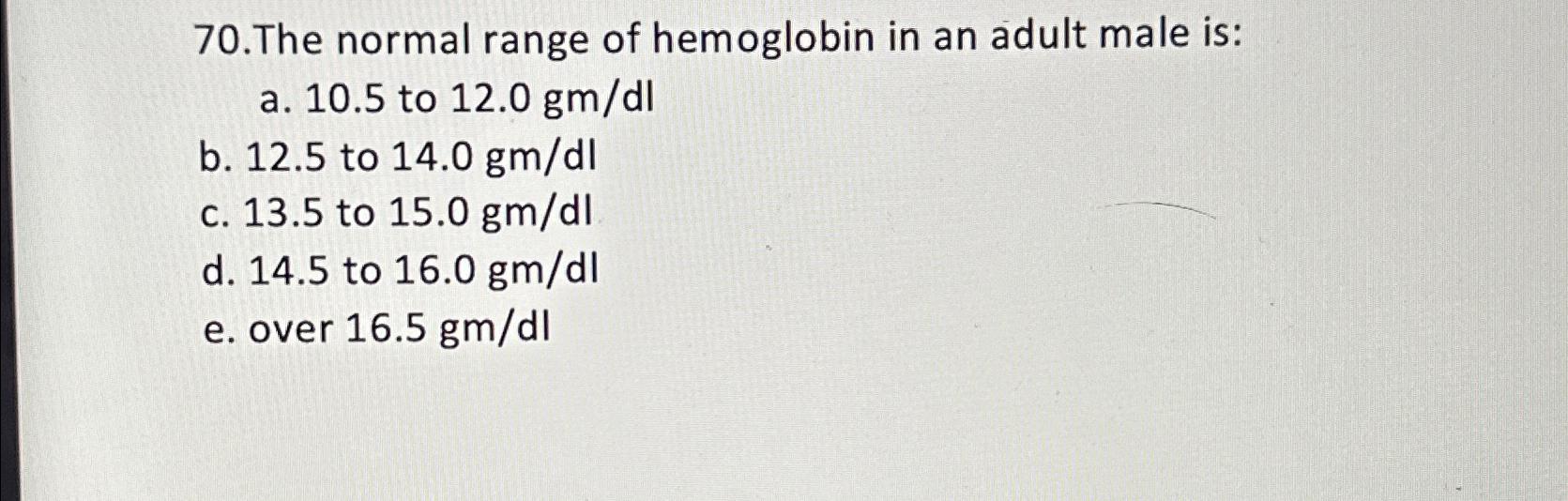 Solved 70.The normal range of hemoglobin in an adult male | Chegg.com