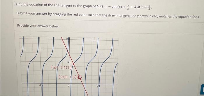 Solved Find the equation of the line tangent to the graph of | Chegg.com