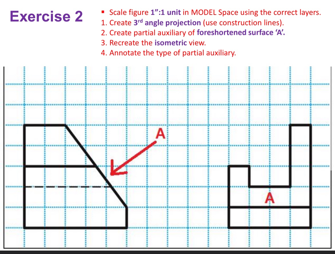 Solved Exercise 2Scale figure 1":1 ﻿unit in MODEL Space | Chegg.com