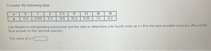 Solved Consider the following data. Use Newton's | Chegg.com