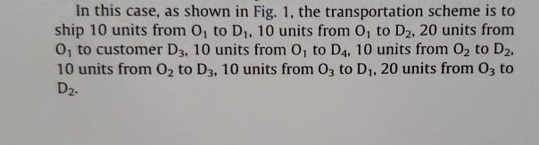 Solved implement a genetic algorithm in python to solve this | Chegg.com