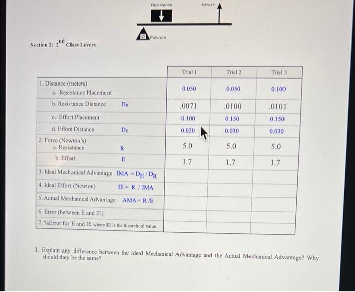 Solved Section 2: 2nd Class Levers 1. Explain any | Chegg.com