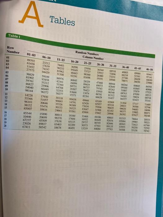 Solved A Tables Table 1 Row Number 01-05 Random Numbers | Chegg.com