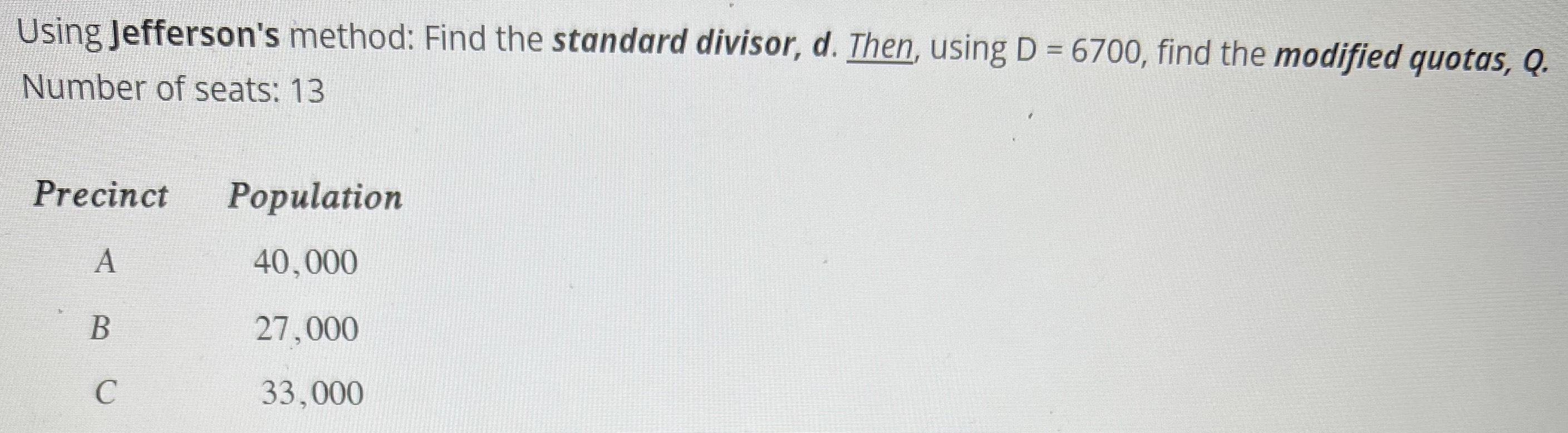 Solved Using Jefferson's method: Find the standard divisor, | Chegg.com