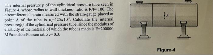 Solved 14 The internal pressure p of the cylindrical | Chegg.com