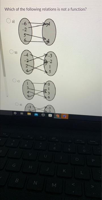 Solved Which of the following relations is not a function? | Chegg.com
