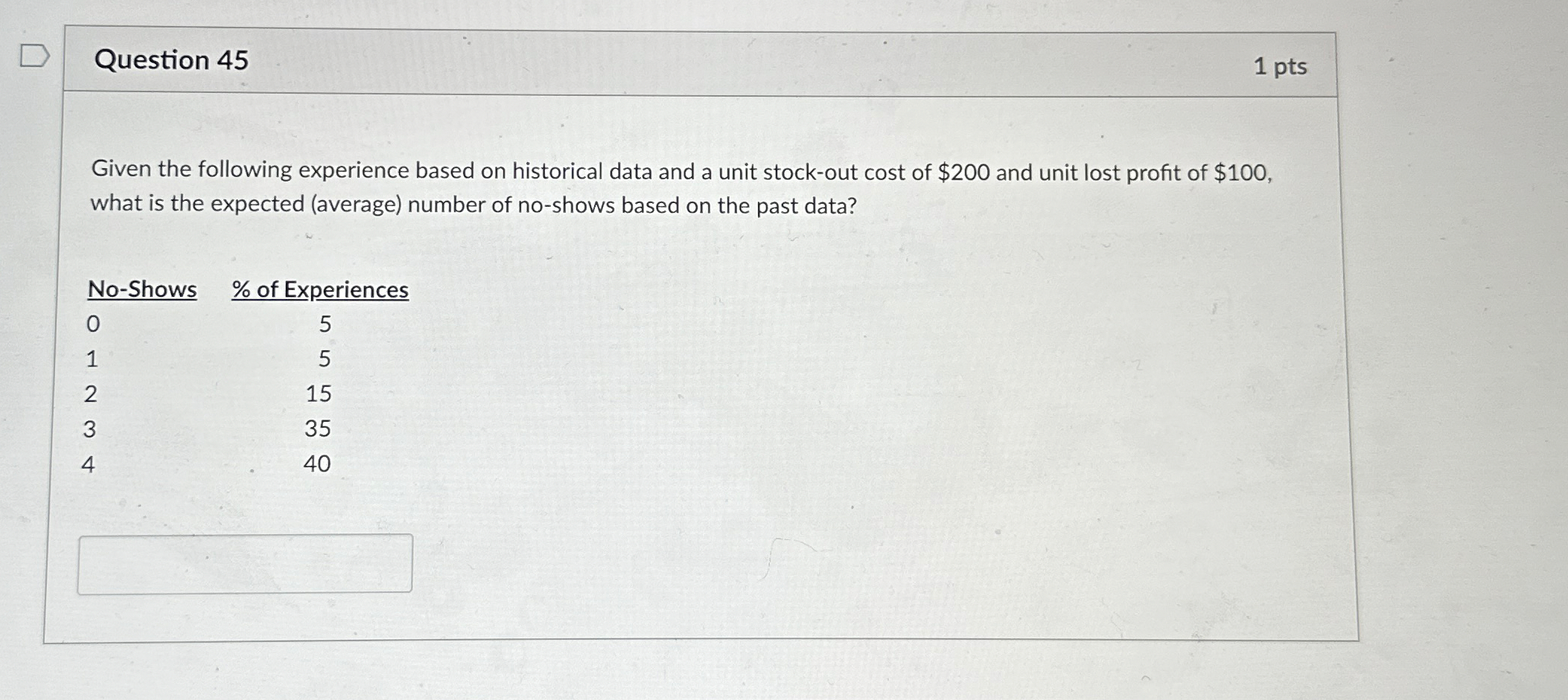 Solved Question 451 ﻿ptsGiven the following experience based | Chegg.com