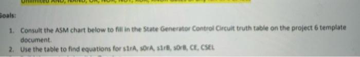 Solved Given the ASM chart fill out the table and write the | Chegg.com